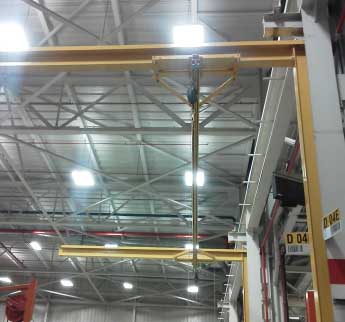 Overhead Bridge Fall Protection For Aircrafts - Flexible Lifeline Systems